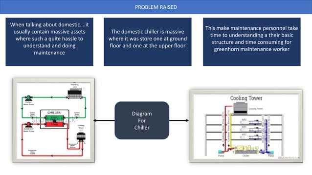 pROJECT pROPOSAL.pptx
