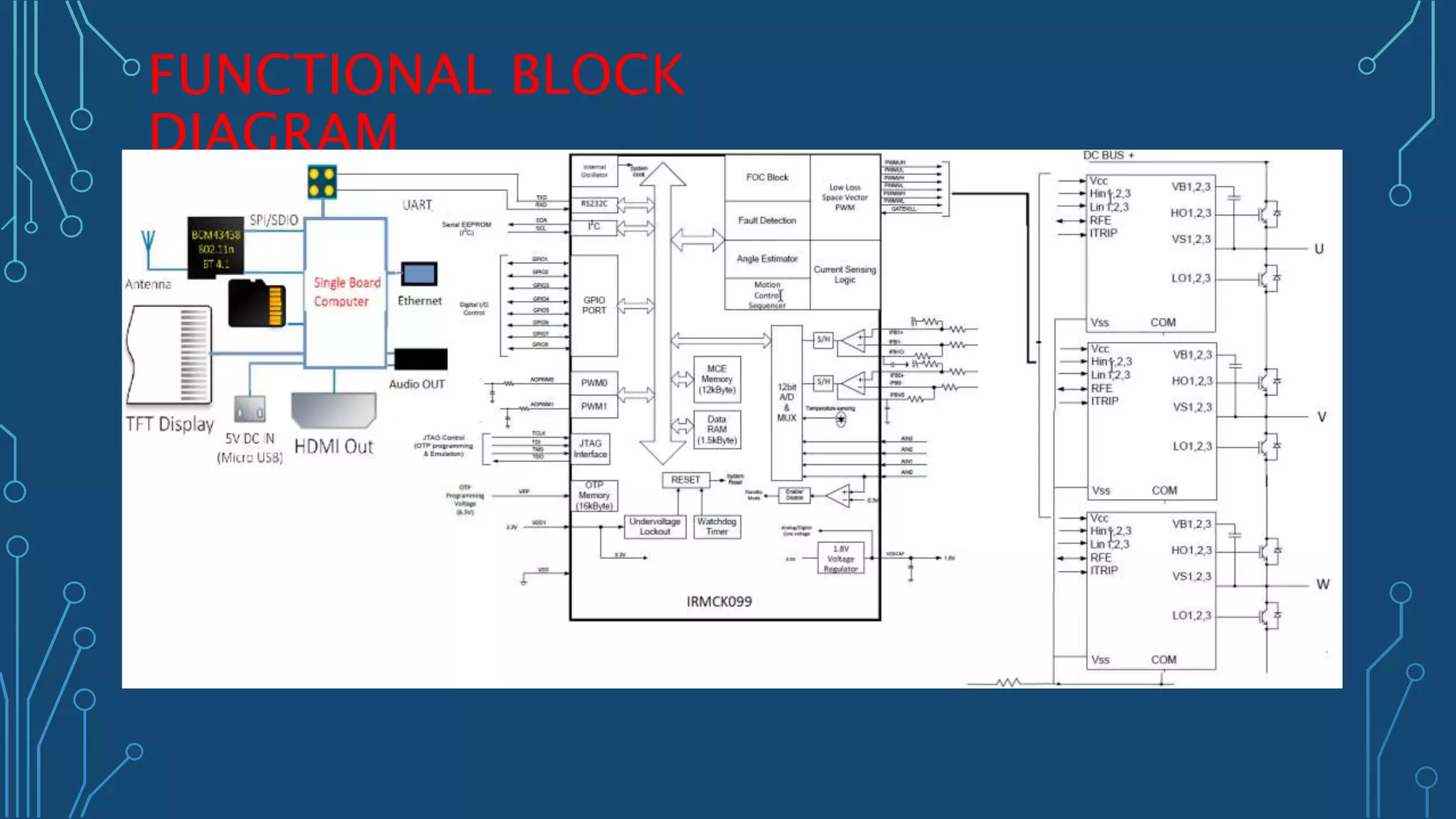 BLDC Motor controller.pptx