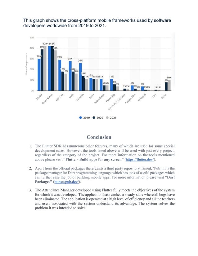 Mobile Application Project Report Docx Operating Systems Computer Software And Applications
