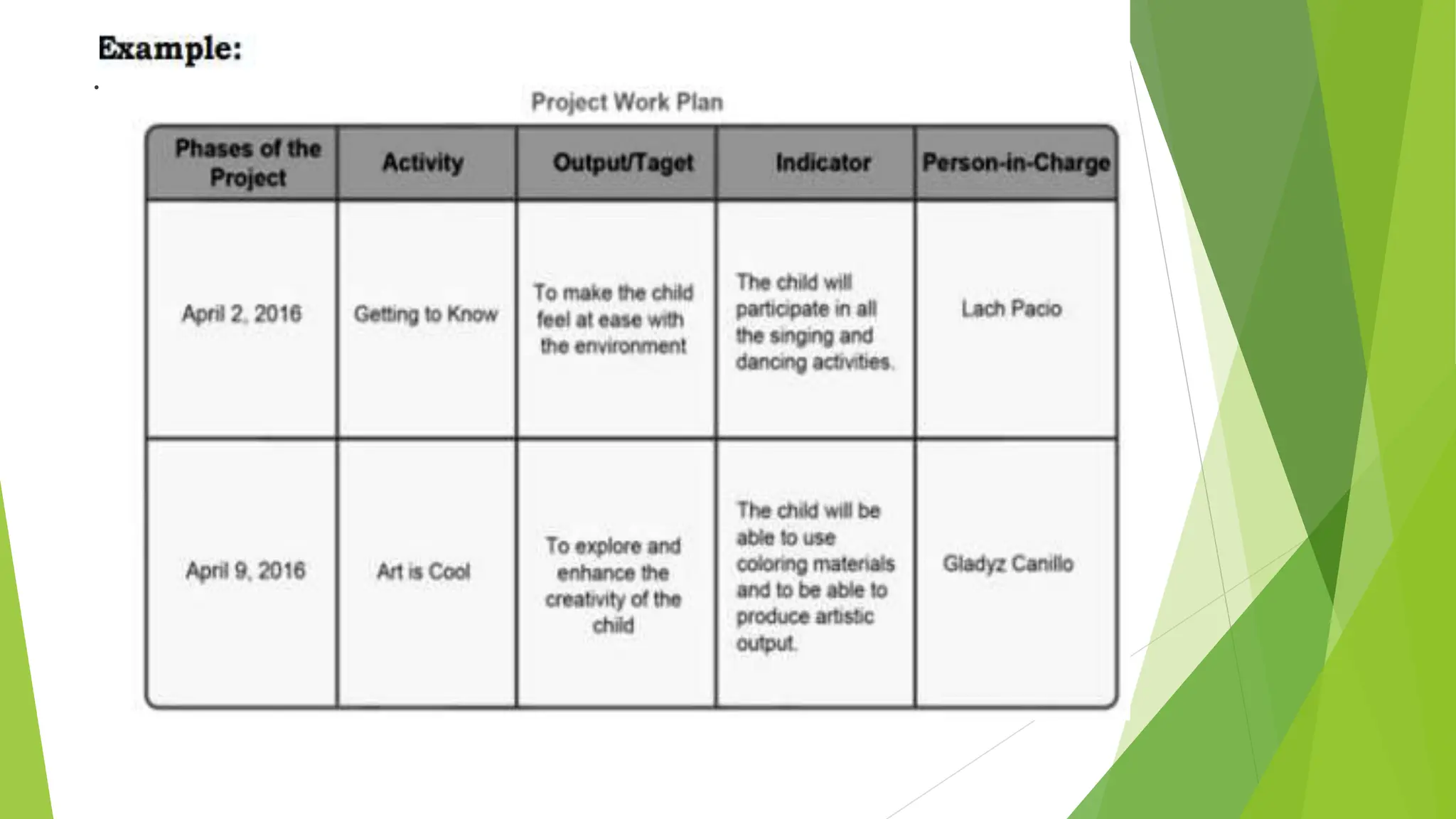 Reading and Writing PROJECT PROPOSAL.pptx