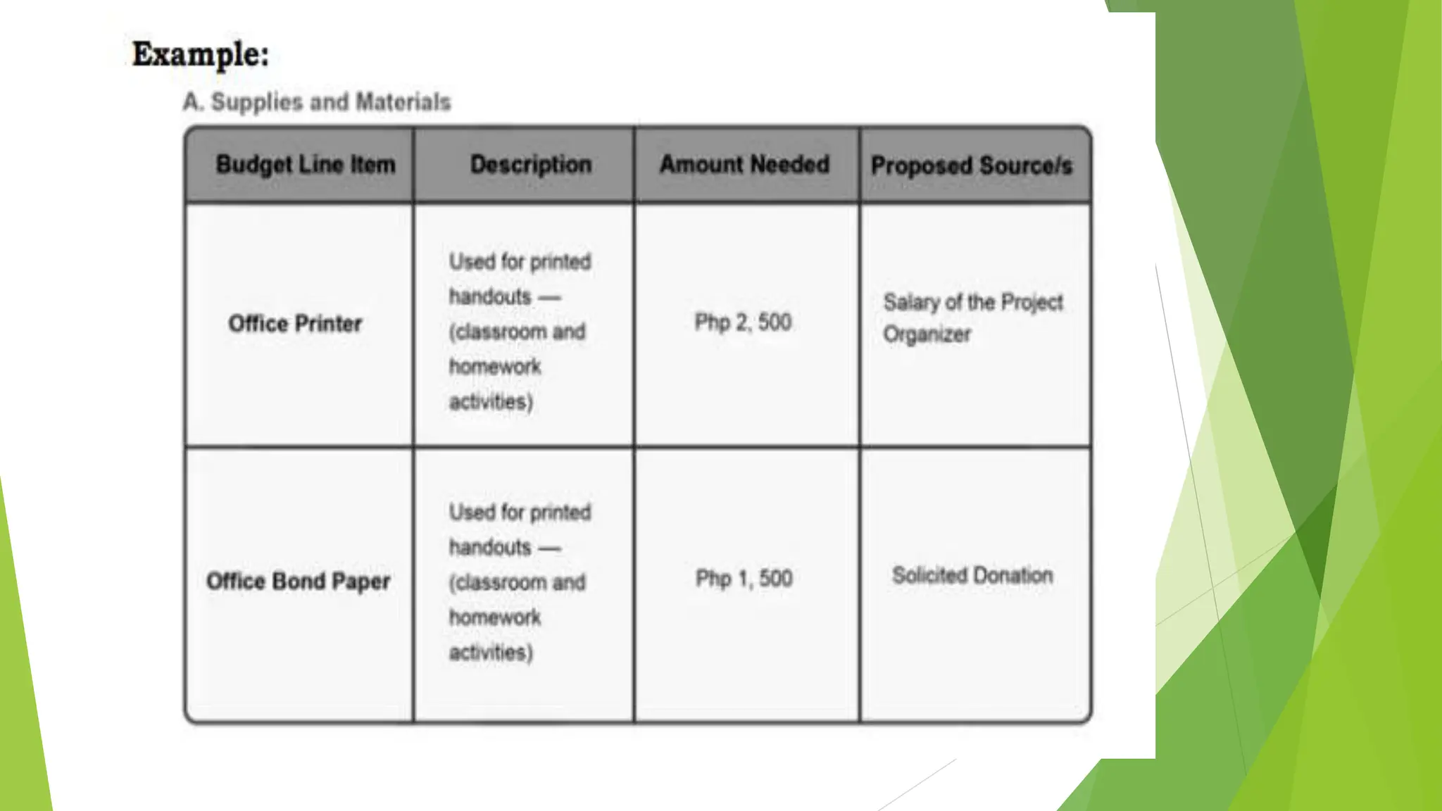 Reading and Writing PROJECT PROPOSAL.pptx