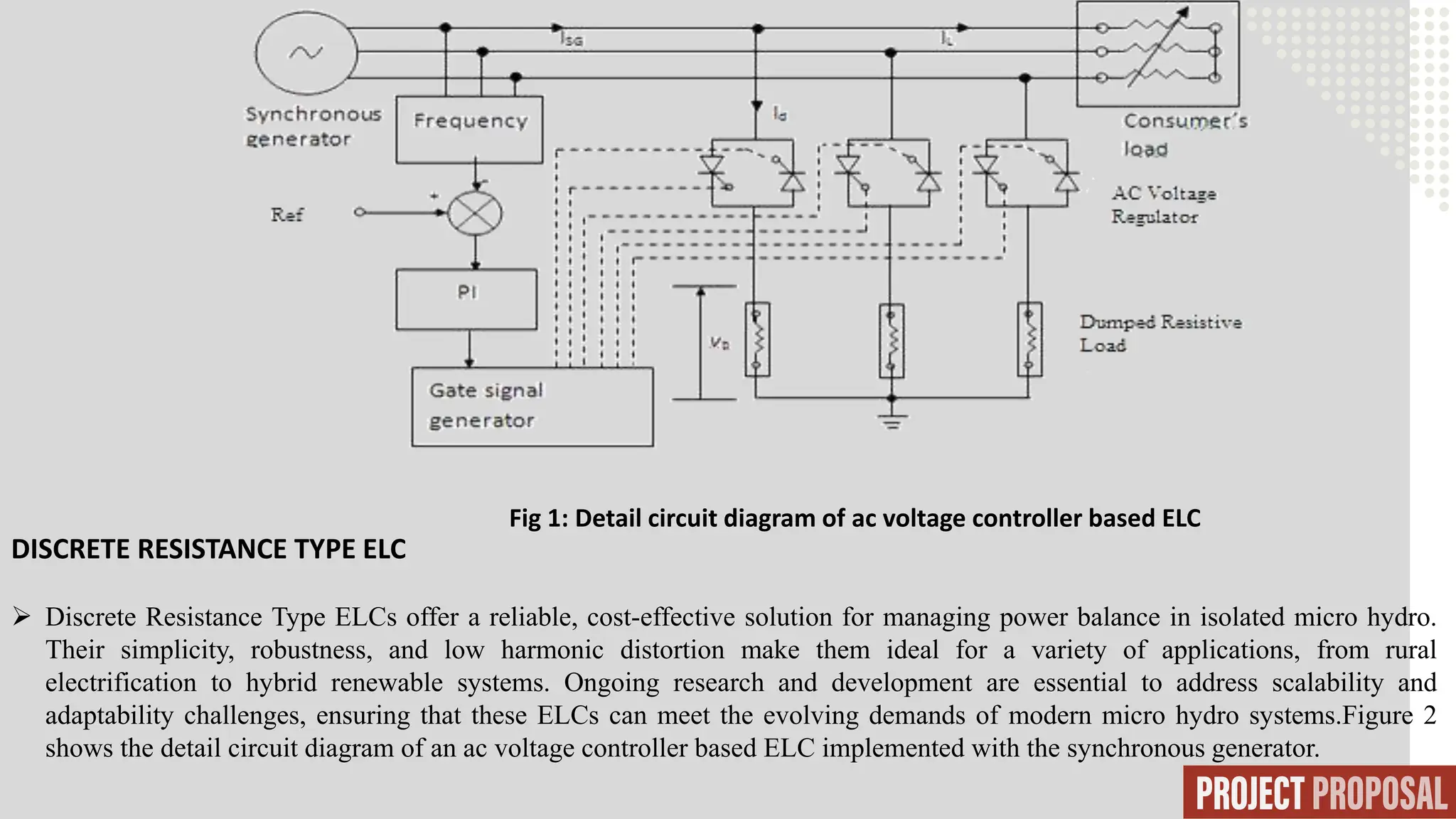project proposal on discrete resistance type elc | PPT