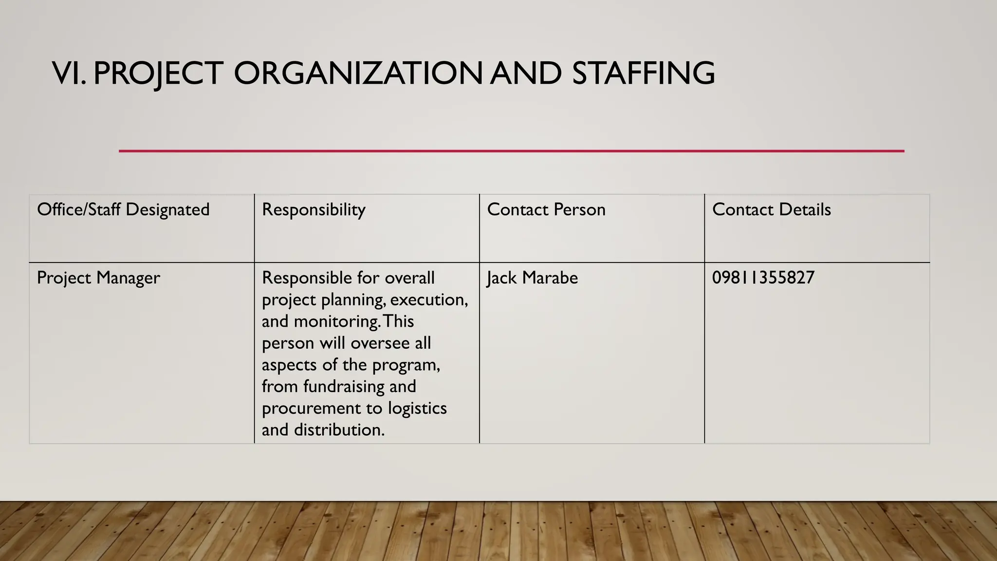 Project Proposal EAPP Grade 12 Aristotle.pptx