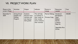 Project Proposal EAPP Grade 12 Aristotle.pptx