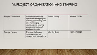 Project Proposal EAPP Grade 12 Aristotle.pptx