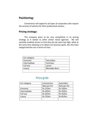 Project Proposal - Car Hire.doc