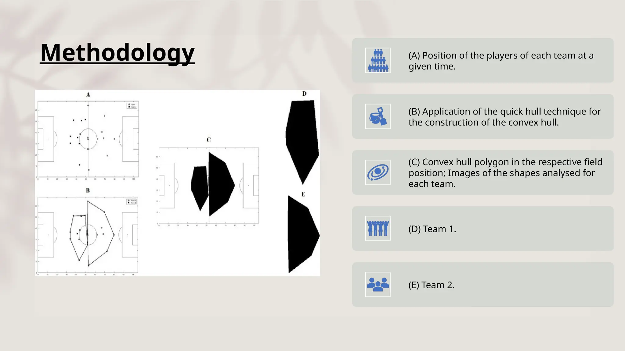 Tactical analysis of player position on football pitch.pptx