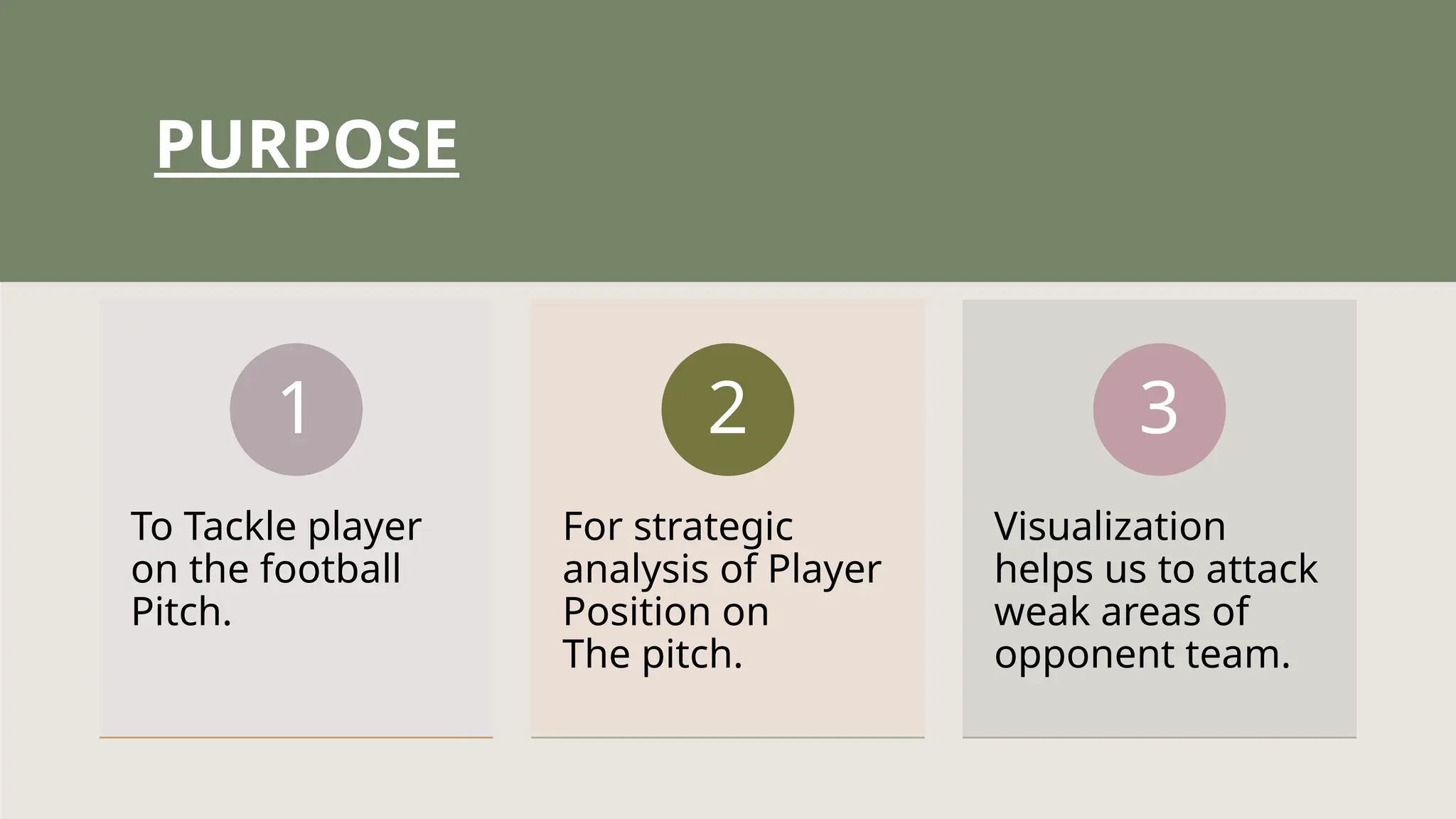 Tactical analysis of player position on football pitch.pptx