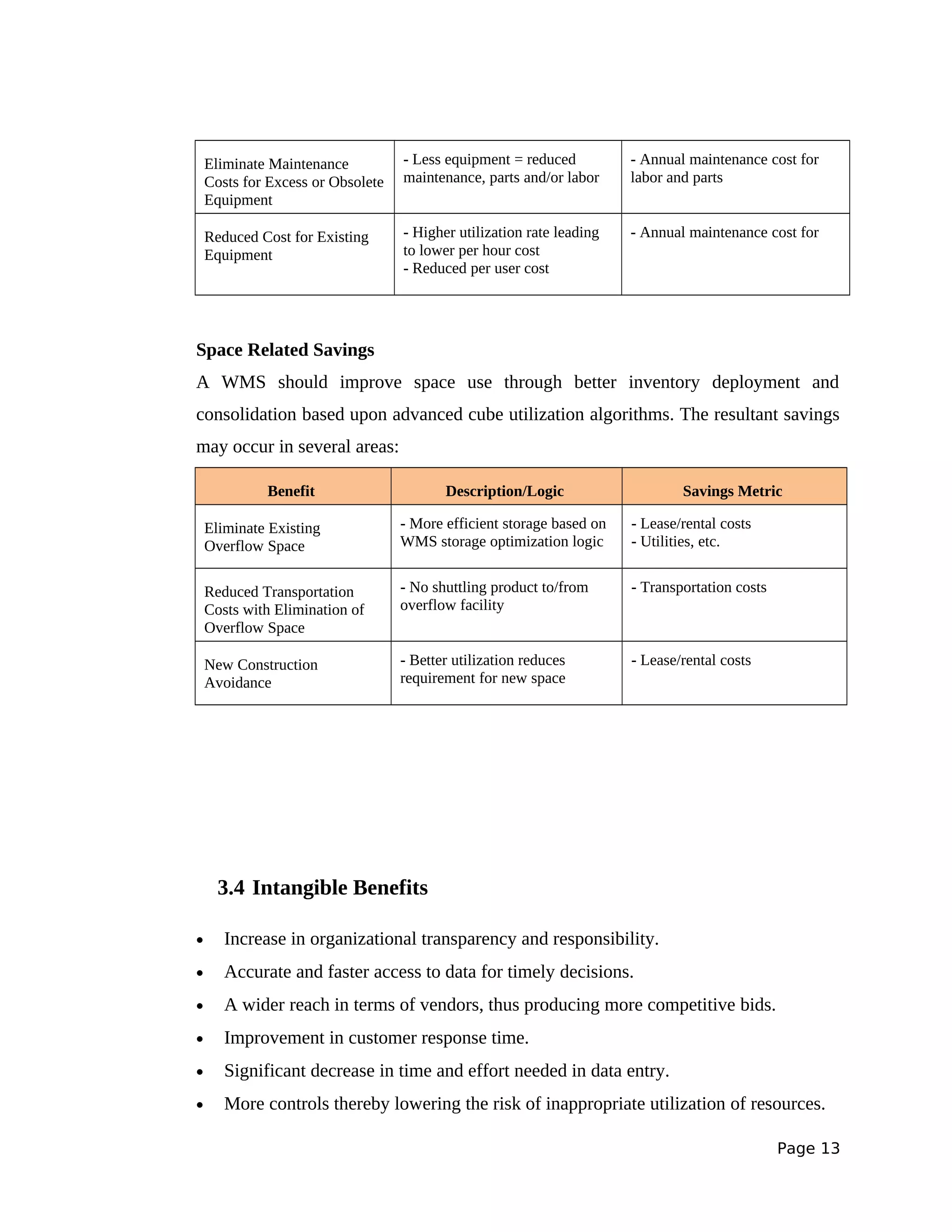 Project Proposal Sample: RFID on Warehouse Management System | PDF