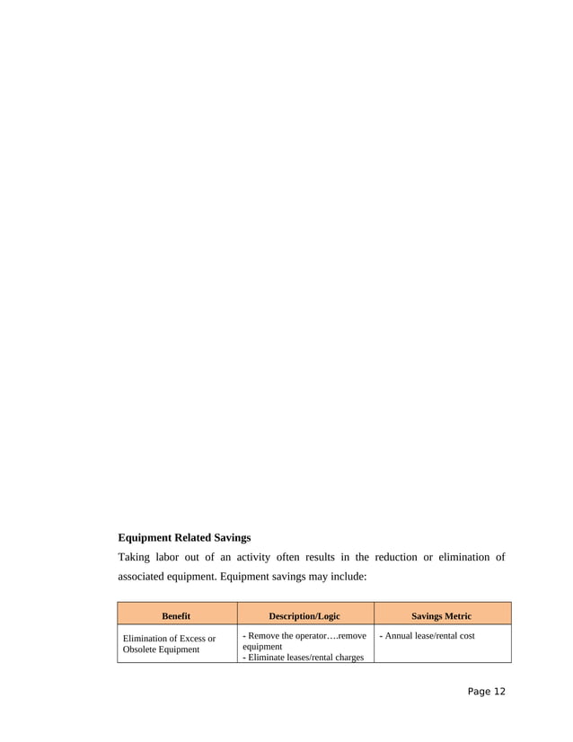 Project Proposal Sample: RFID on Warehouse Management System | PDF