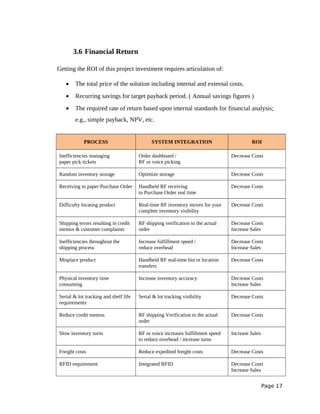 Project Proposal Sample: RFID on Warehouse Management System | PDF