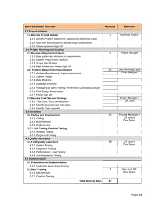 Project Proposal Sample: RFID on Warehouse Management System | PDF