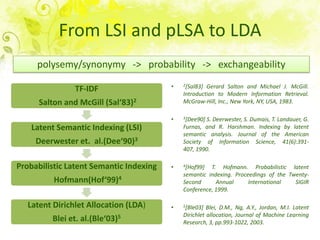 Project Proposal Topics Modeling (Ir) | PPT