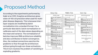 Project Proposal - Xception based Interpretable Architecture.pptx