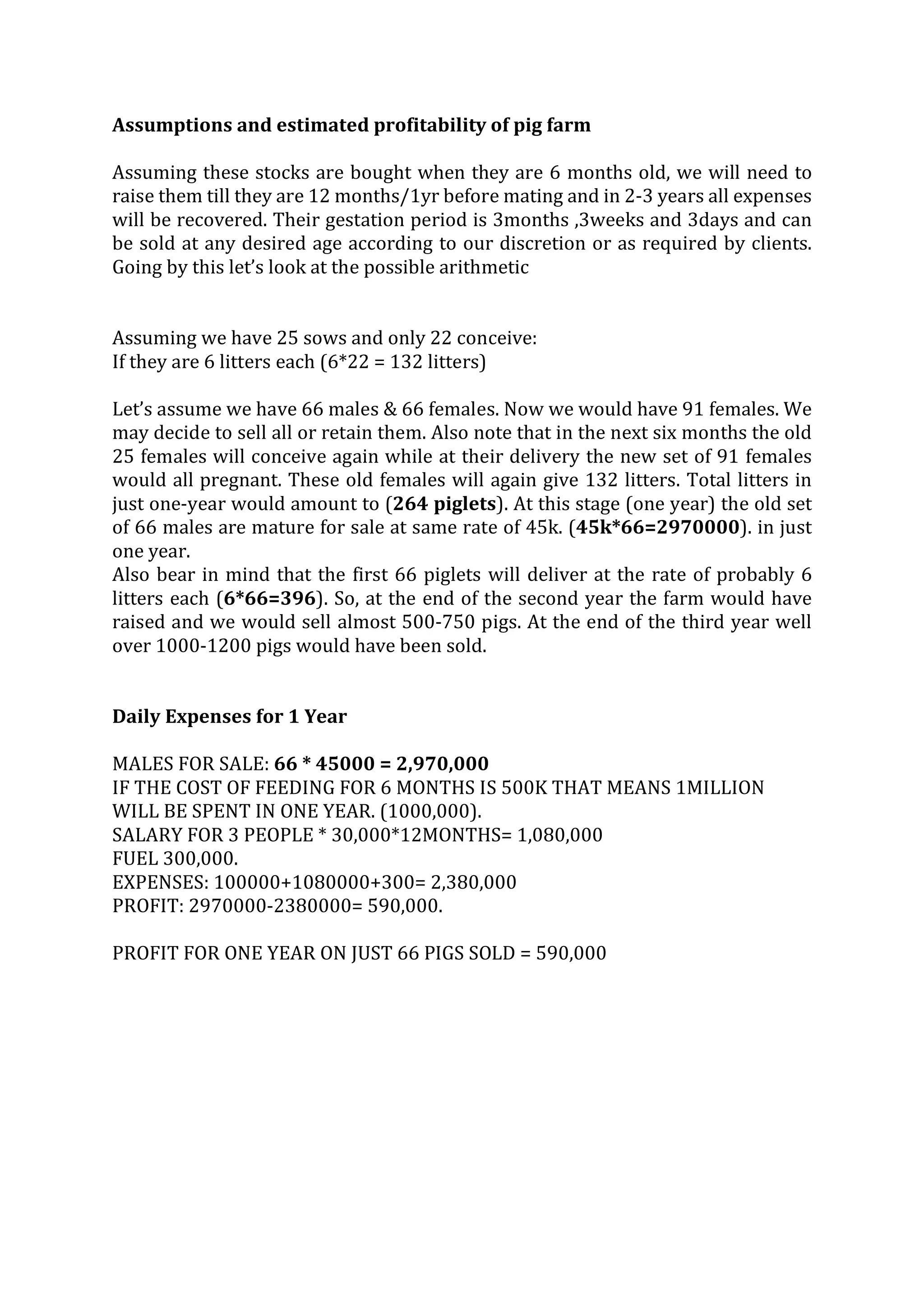 Investment in Pig Farm | PDF