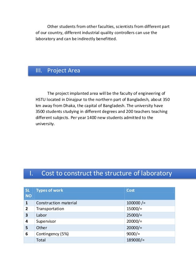 Project proposal for establishing an agro industry