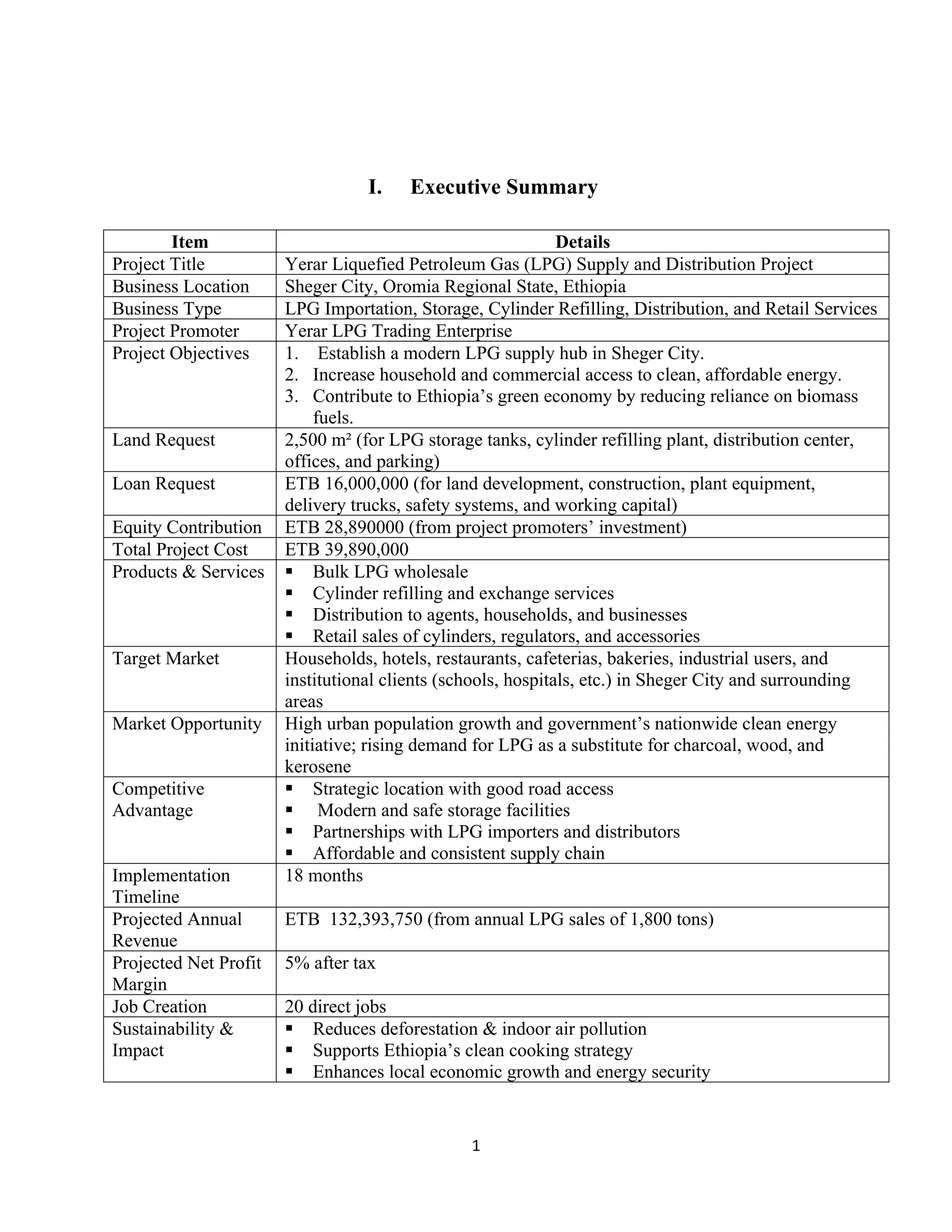 Project Proposal (Business Plan) for Liquified Petroleum Gas (LPG) in ...