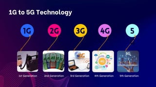 6th Generation of network Architecture (6G) | PPTX