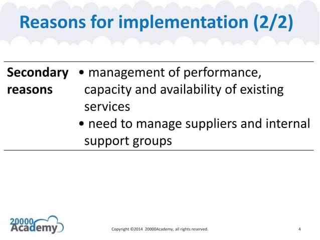 Project_Proposal_for_ITIL_Implementation_20000Academy_EN.pptx
