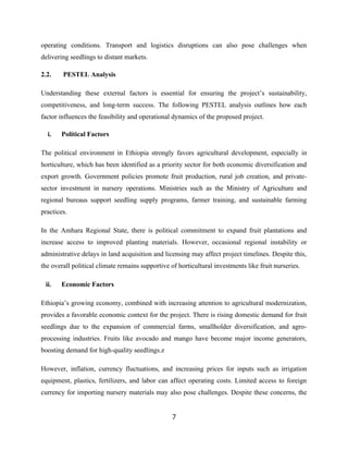 Project Proposal Fruit Nursery Farm in Bahir Dar Town, Amhara Regional ...