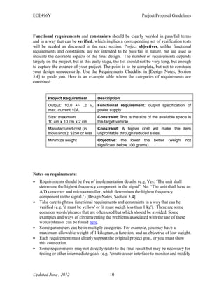 Project proposalguidelines | PDF