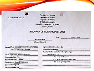 Project proposal how to deped style | PDF