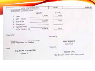 Project proposal how to deped style | PDF