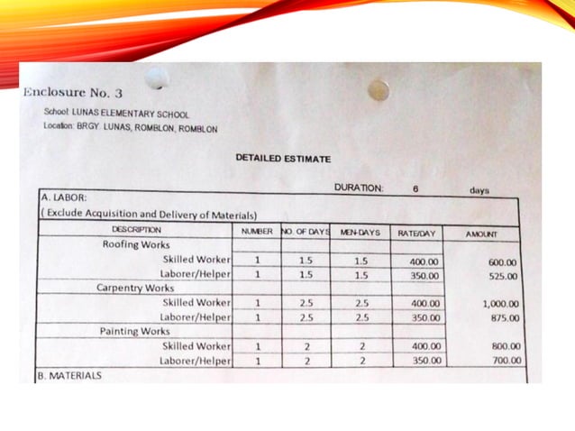 Project proposal how to deped style | PDF | Business | Business and Finance