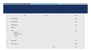 Project proposal mpm | PPTX