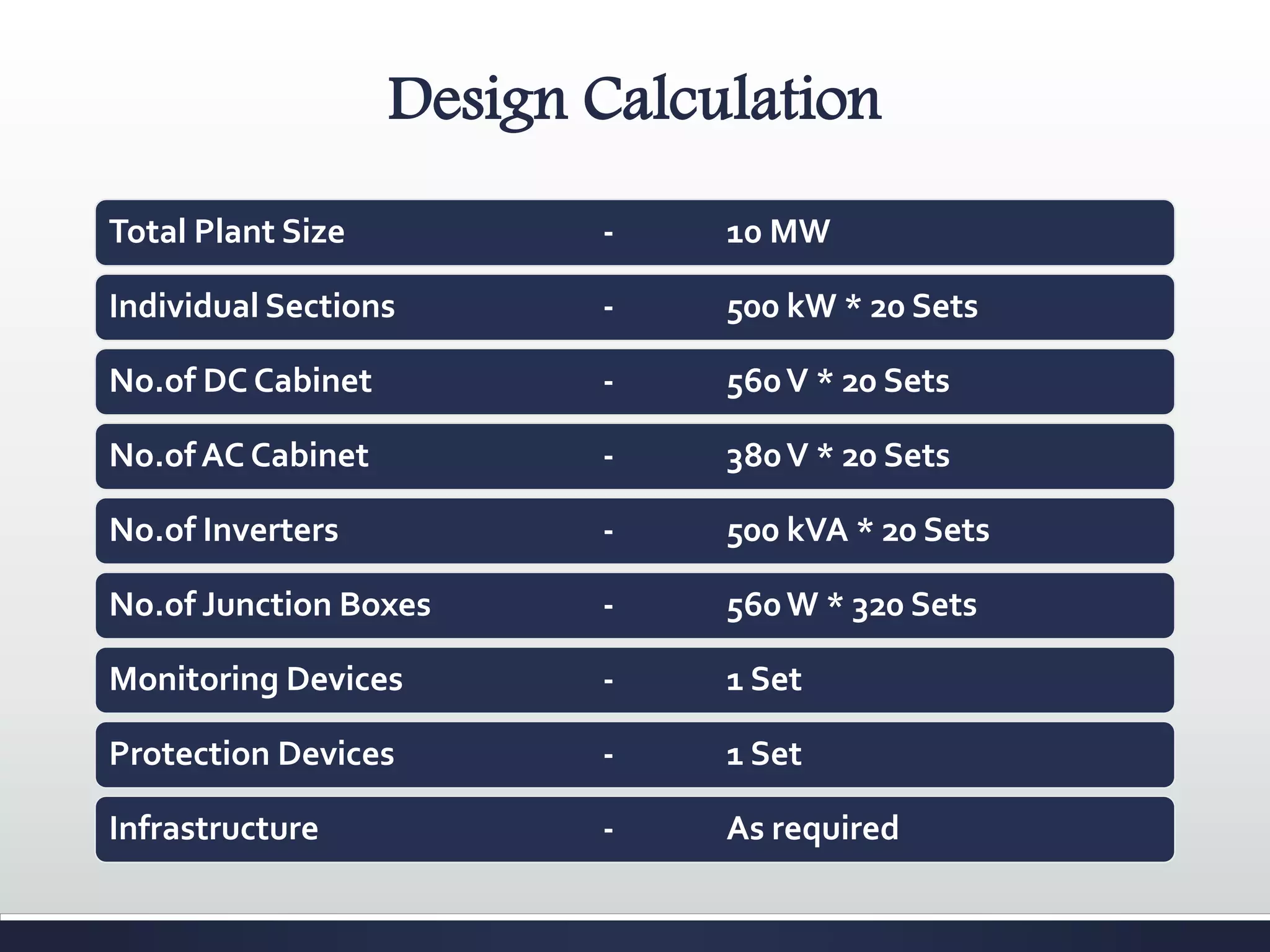 Project Proposal on 10 MW Solar PV Power Plant | PPTX