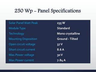 Project Proposal on 10 MW Solar PV Power Plant | PPTX