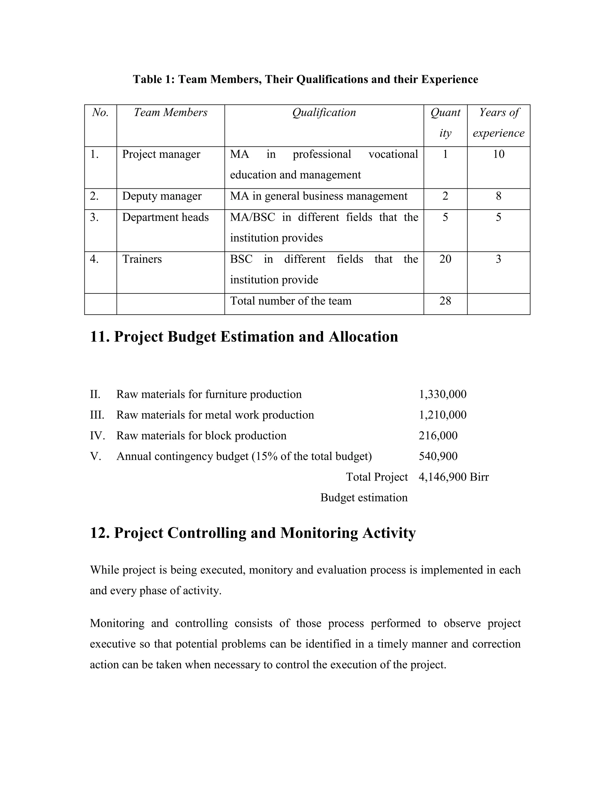 Project proposal on income generating 1 | DOCX