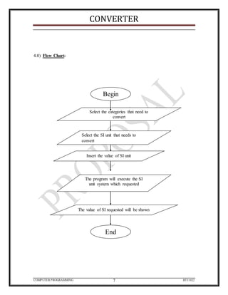 Project proposal oop | DOC