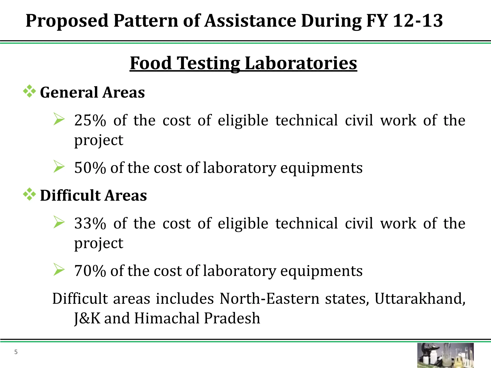 Project Proposal Padmavati Food Lab.pptx