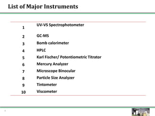 Project Proposal Padmavati Food Lab.pptx