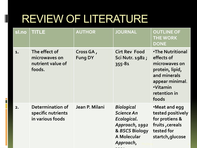project proposal presentation a comparative study | PPT