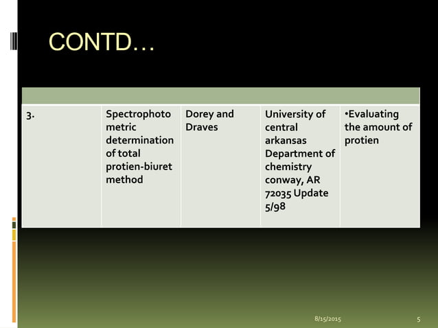 project proposal presentation a comparative study | PPT
