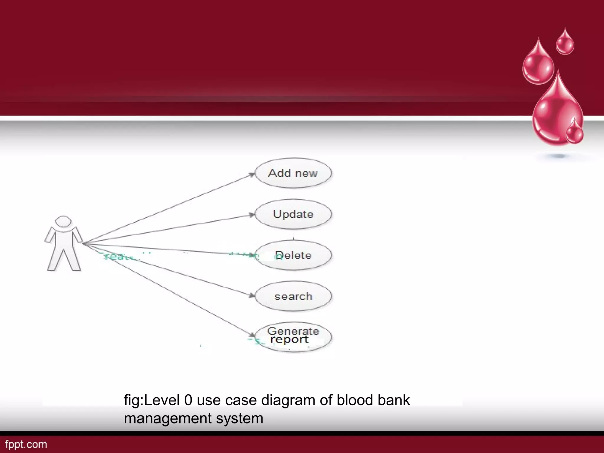 presentation on bloodbank management system in c | PPT