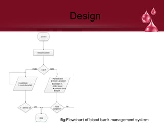 presentation on bloodbank management system in c | PPT