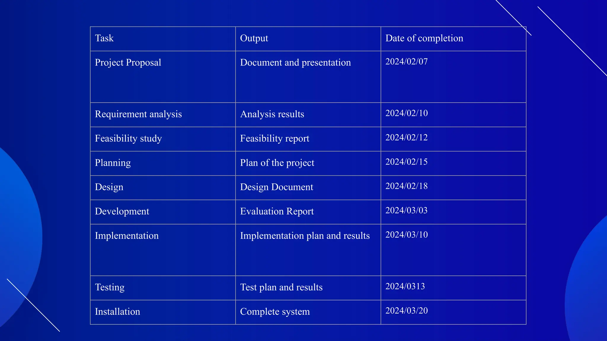 Project Proposal presentation (IT 62 Group 4).pptx