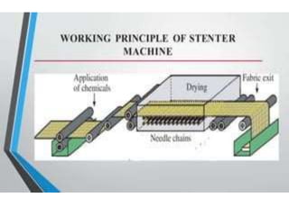 Project Proposal_Template Machinery. (1) (1).pptx