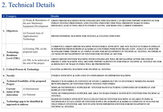 Project Proposal_Template Machinery. (1) (1).pptx