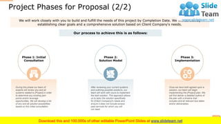 Project Proposal Template PowerPoint Presentation Slides | PDF