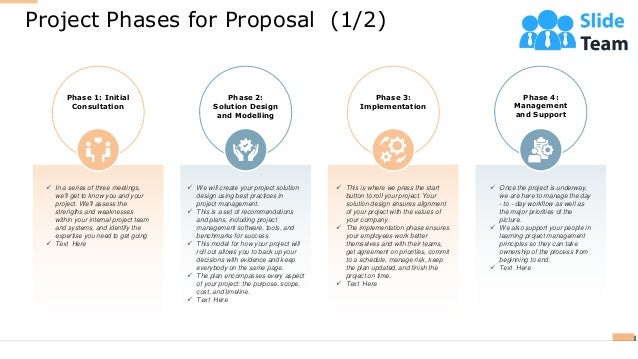 Project Proposal Template Powerpoint Presentation Slides | PPT