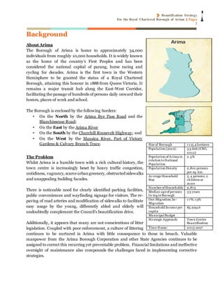 Arima Beautification Project | DOCX