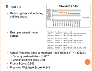 CNN for multilabel classification Amazon Forest.pptx
