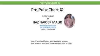 Project Pulse Chart by Ijaz Haider Malik | PDF