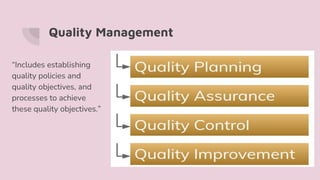 Project Quality - Chapter 1.pptx