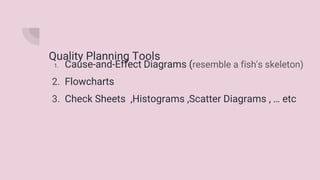 Project Quality - Chapter 1.pptx