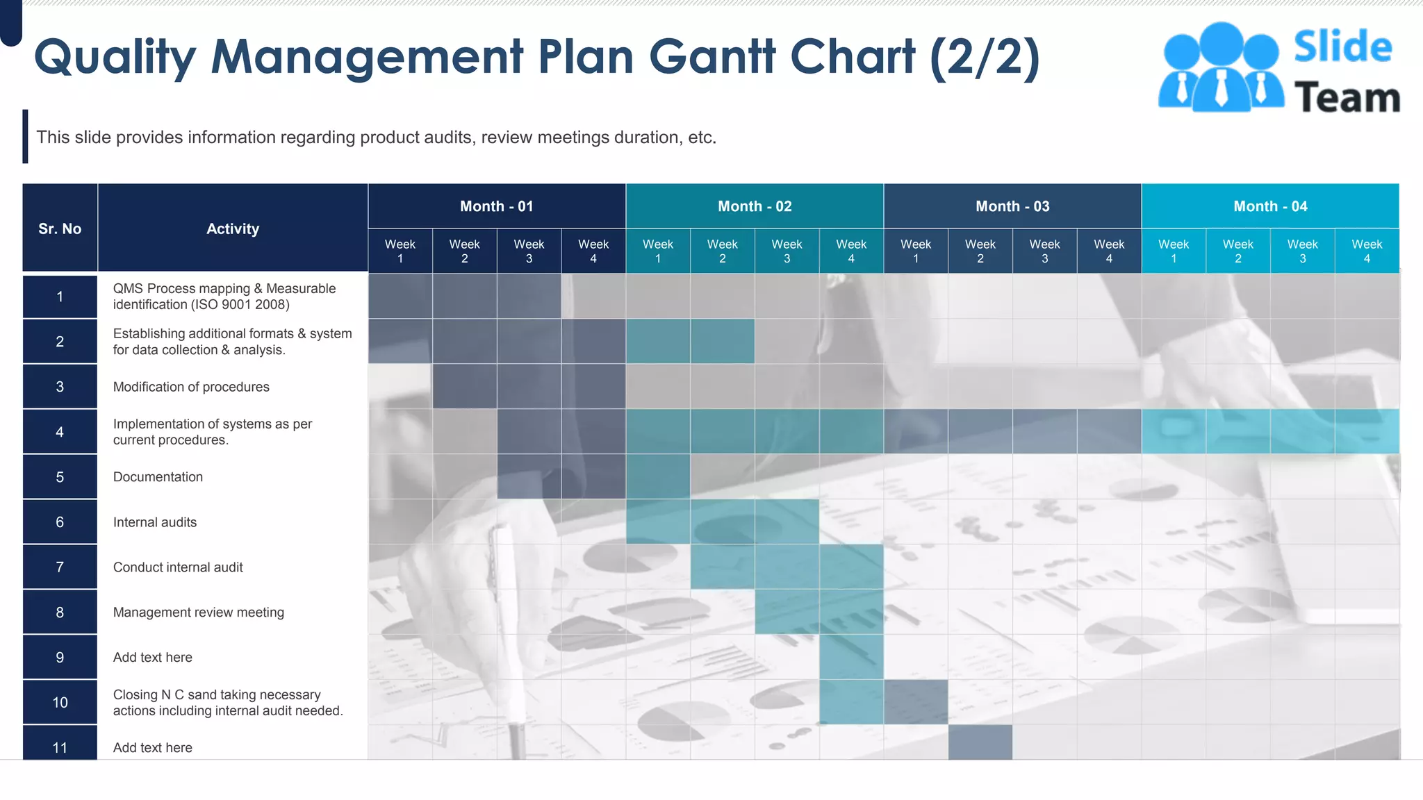 Project Quality Assurance And Control Management Plan PowerPoint ...